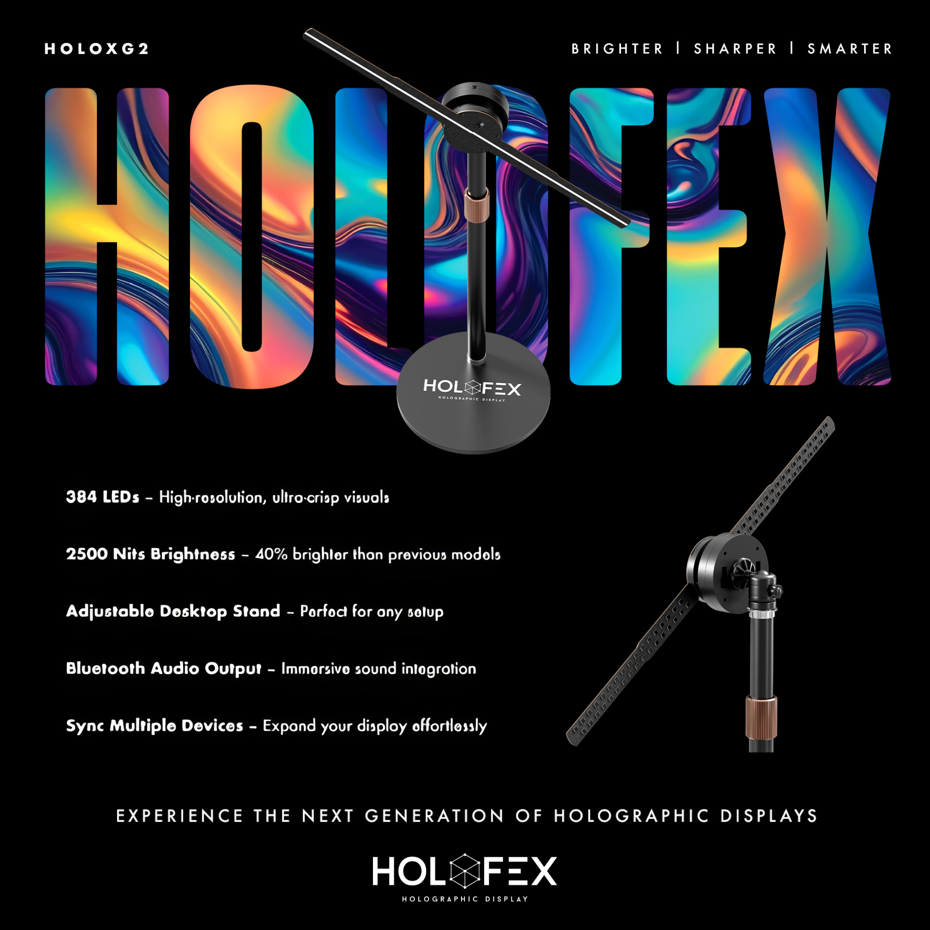 Holographic Fan 3D displays